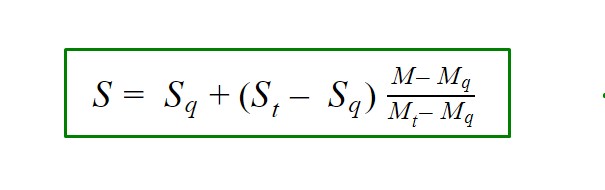 Academy of Earth Sciences || India's No.1 Geology Institute